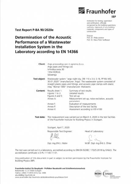 Argo - Certificates